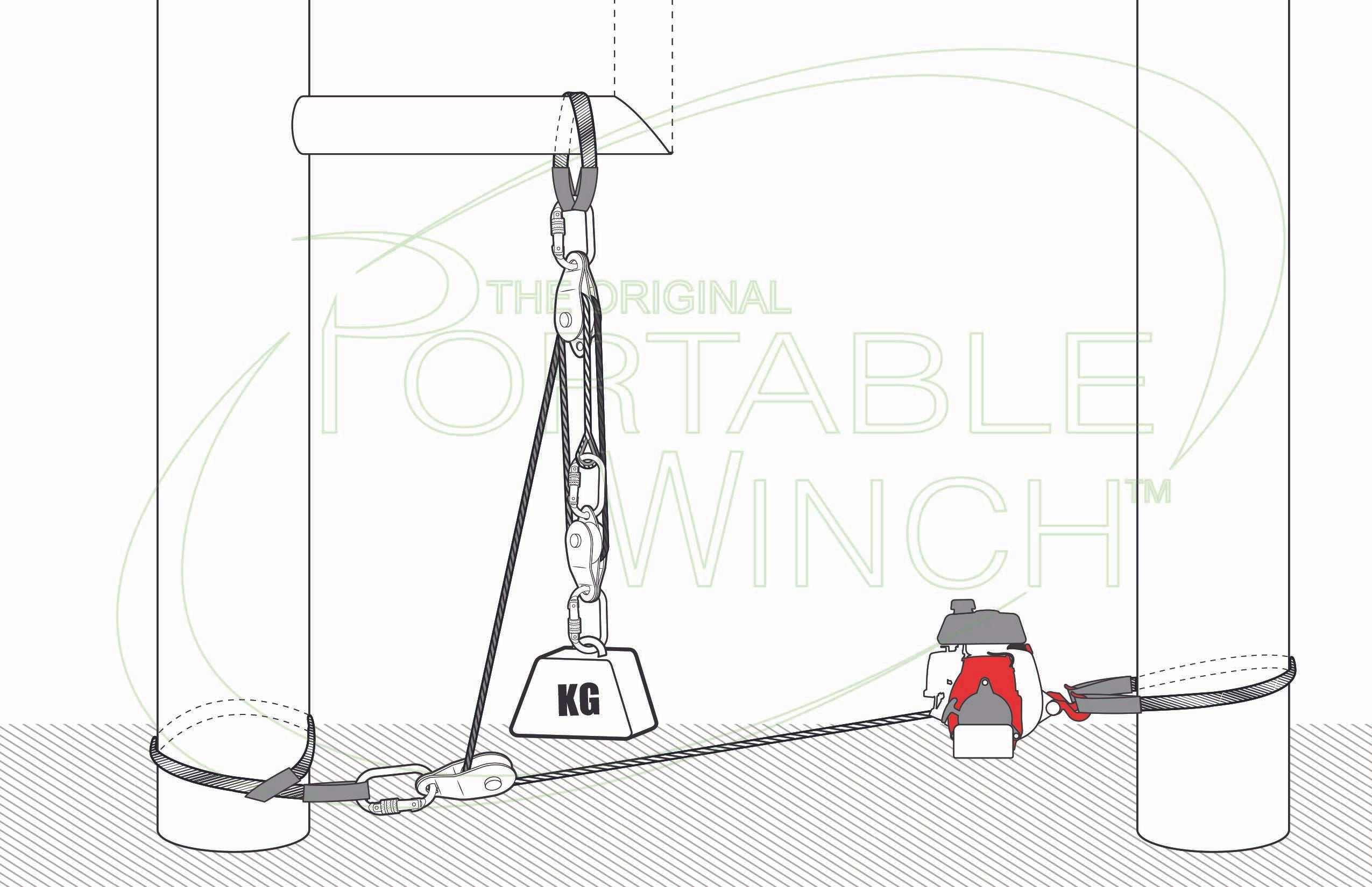 Mechanical Advantage Diagram - Lifting x3 – Portable Winch AT